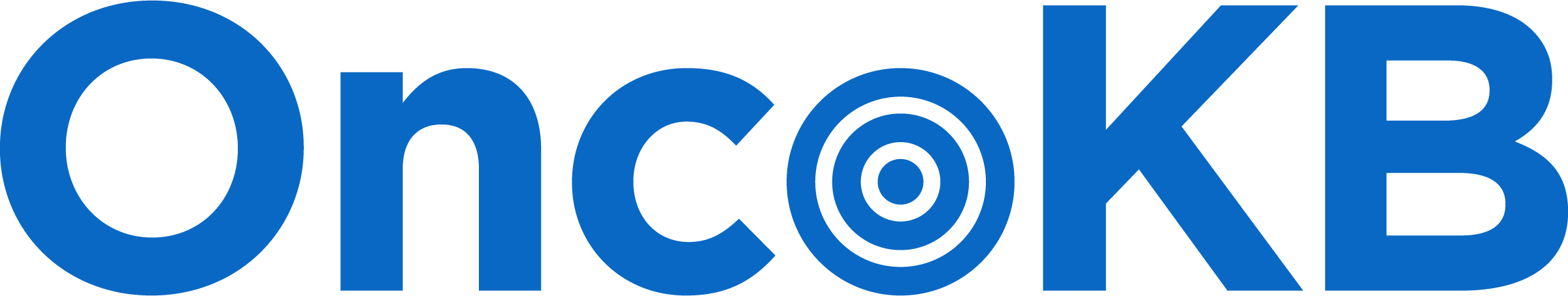 DepMap Cell Line Summary